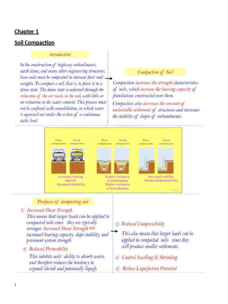 Chapter 1 Soil Mechanics Final Note | PDF