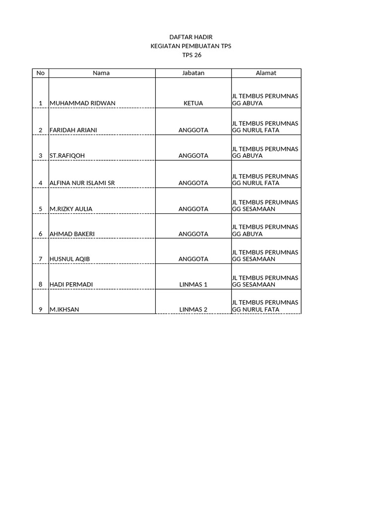 Daftar Hadir TPS 26 | PDF