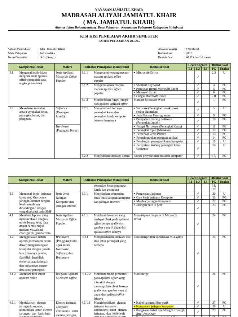 Kisi-Kisi PAS TIK X 2024 | PDF