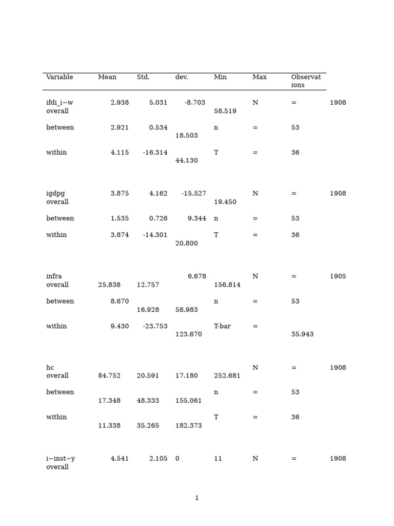 Results Of Gmm Learning Pdf Statistical Inference Numerical Analysis
