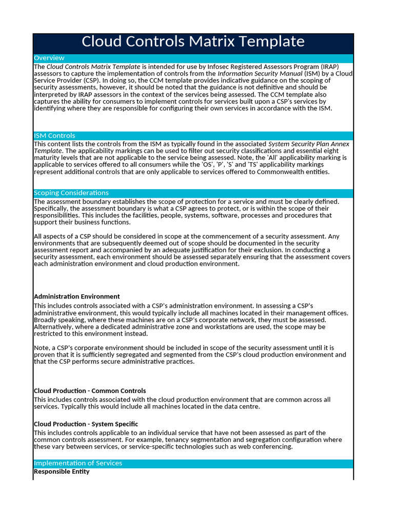 Cloud Controls Matrix Template (September 2024) | PDF | Governance ...