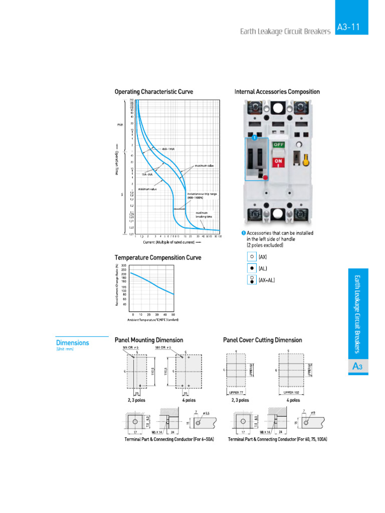 EM - Low-Voltage - Catalogue - EM - 22.01 (151-160) | PDF