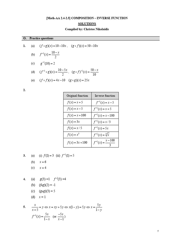 (Math-AA 2.4-2.5) COMPOSITION - INVERSE FUNCTION - Solutions | PDF | Mathematical Relations ...
