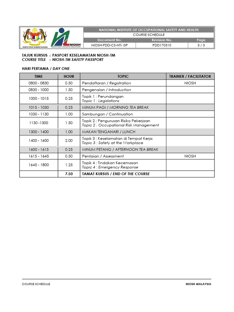 Niosh PDD NTMSP | PDF