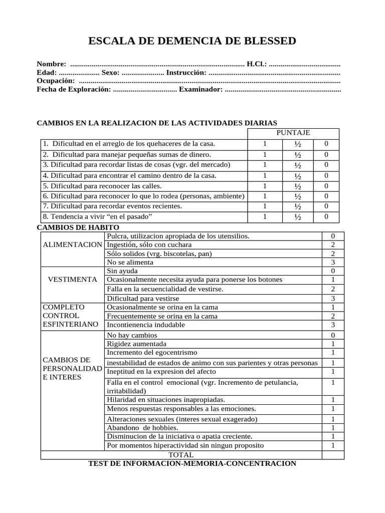 Escala De Demencia De Blessed Pdf