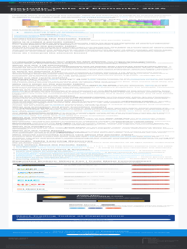 Periodic Table of Elements 2024 Refresher | PDF | Chemical Elements | Metals