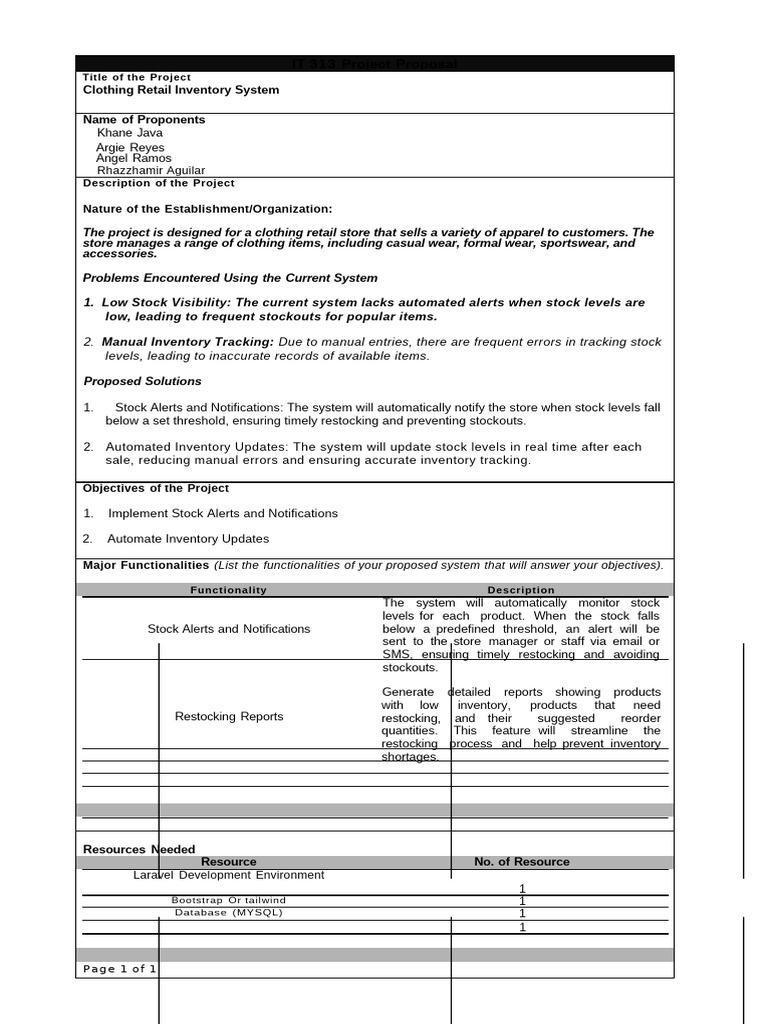 Proposal Format | PDF | Inventory | Clothing