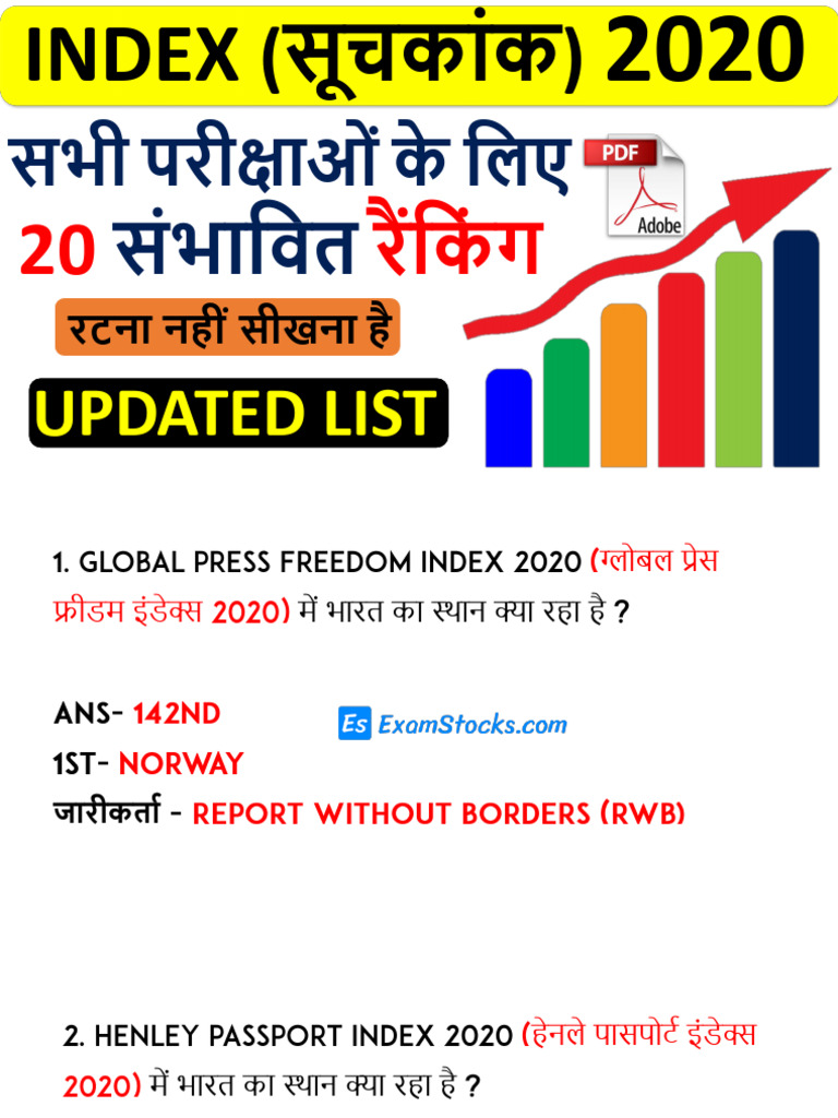 Indias Ranking in Global Indexes PDF | PDF