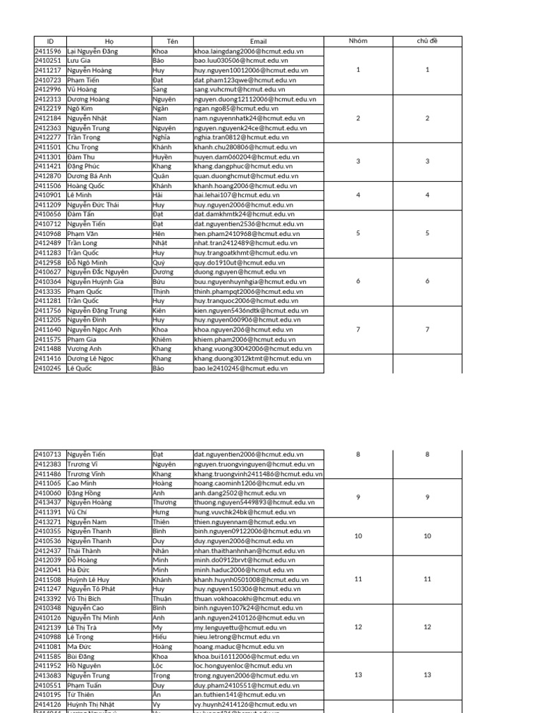 BTL L22 T.Xuan | PDF