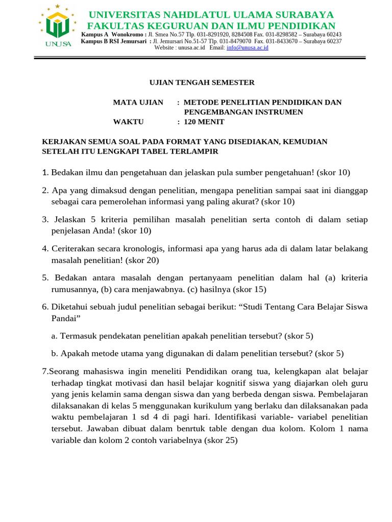 Uts Metode Penelitian s2 | PDF