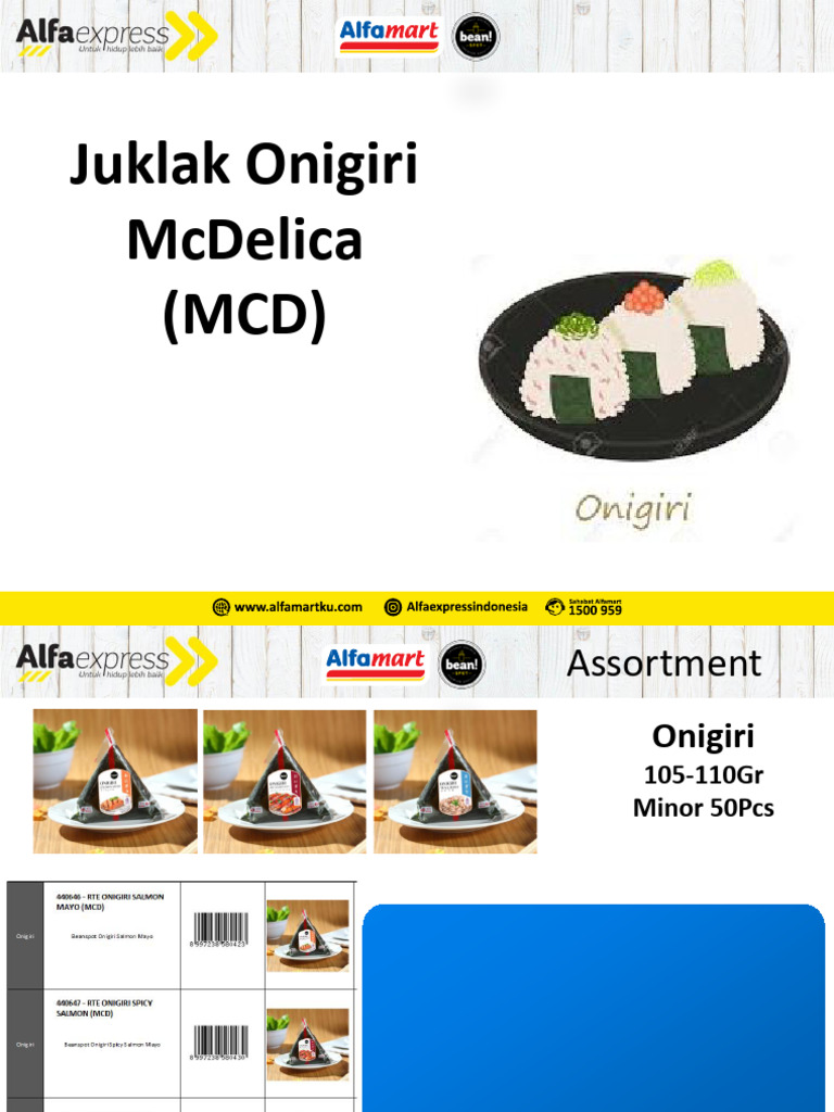 Juklak Onigiri McDelica Rev01 | PDF