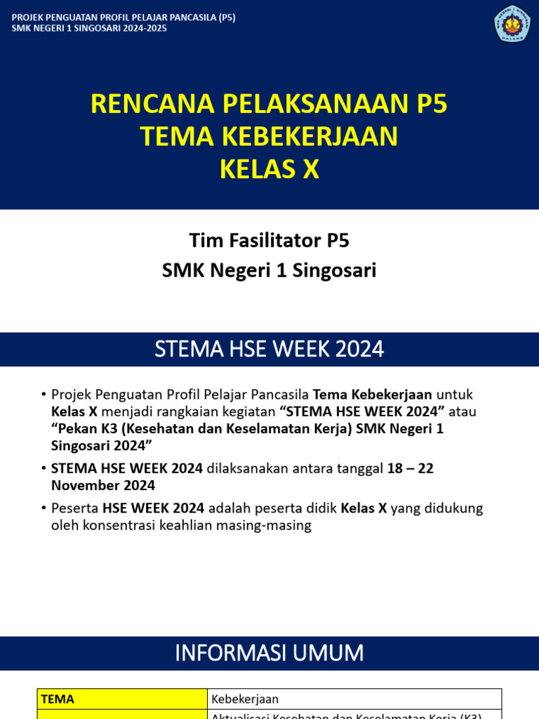 Rencana P5 Tema Kebekerjaan (Kelas X) | PDF