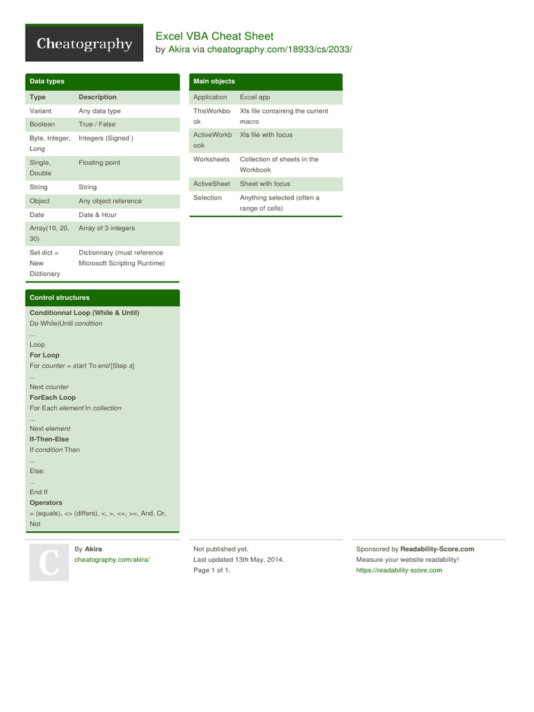 Akira Excel-Vba | PDF