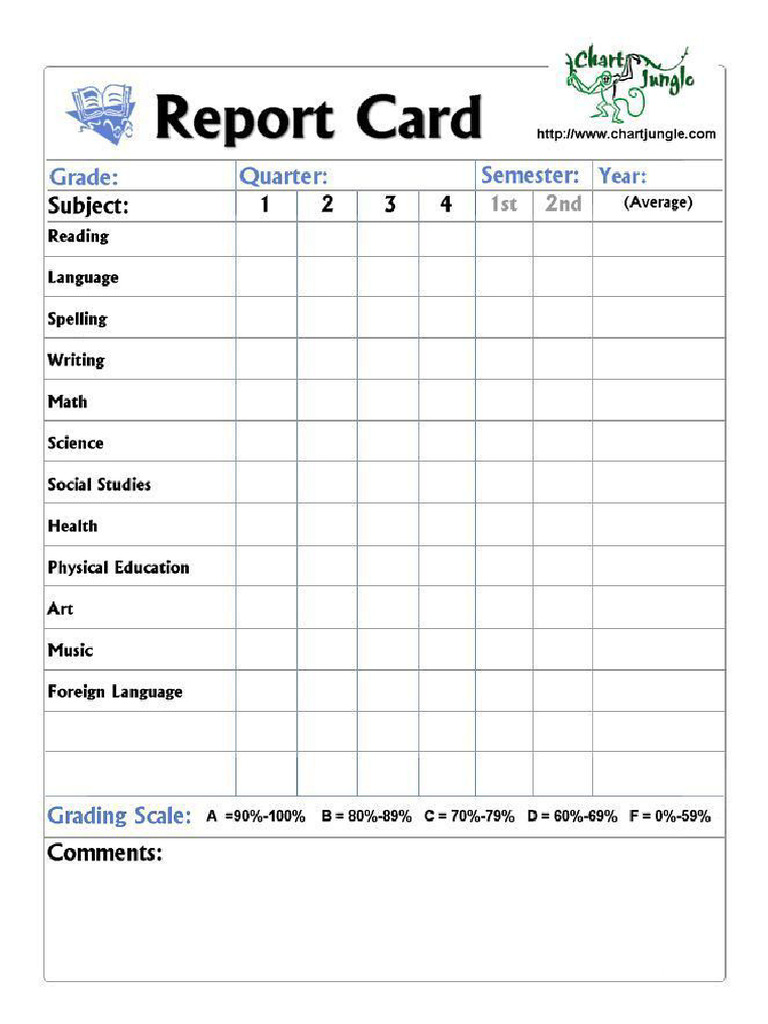 Report Card Format Template (4) - TEMPLATES EXAMPLE | PDF
