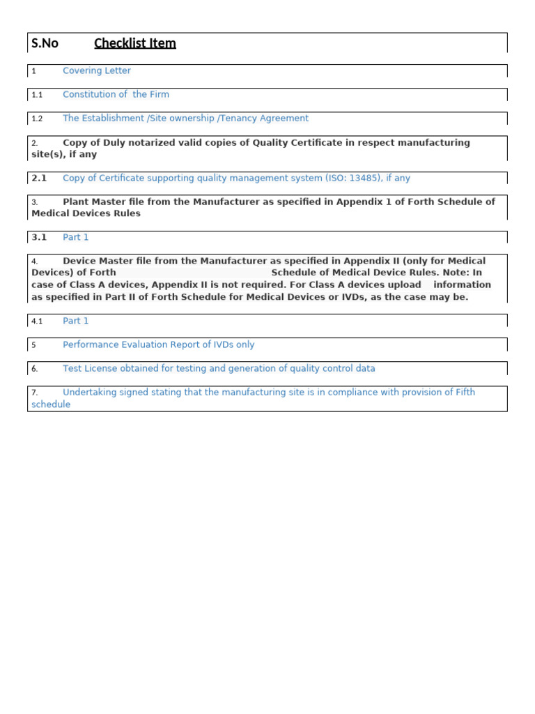MD - 3 - Checklist Format | PDF