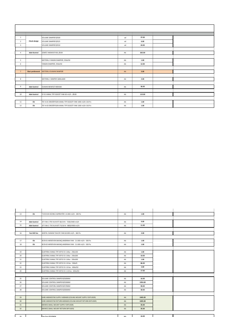 BoQ Final 10-5-2024 | PDF