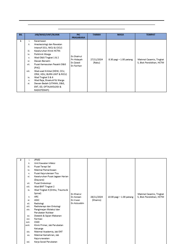 Jadual Bengkel Semakan Dan Kemaskini Jadual PPM 2025 | PDF