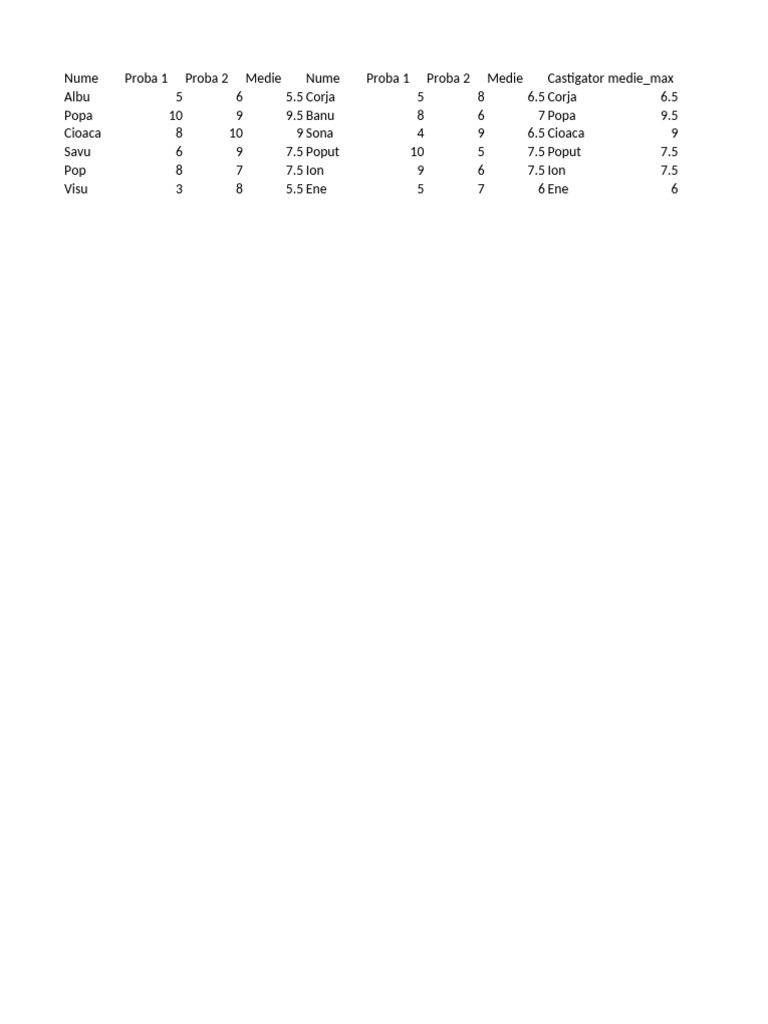 New Microsoft Excel Worksheet | PDF