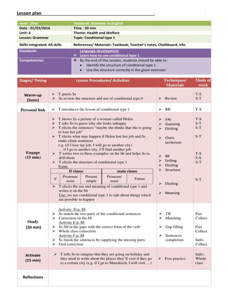 English Grammar Notes | PDF