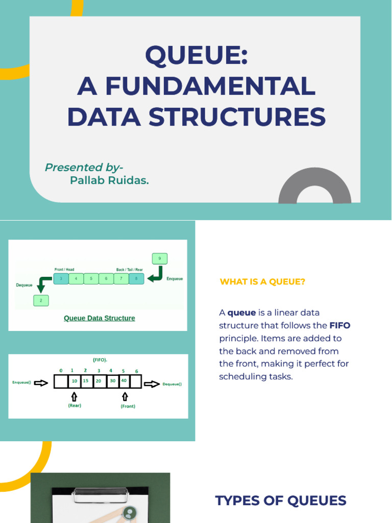 Information Technology - Roll - Pallab Ruidas - DS - CA1 | PDF