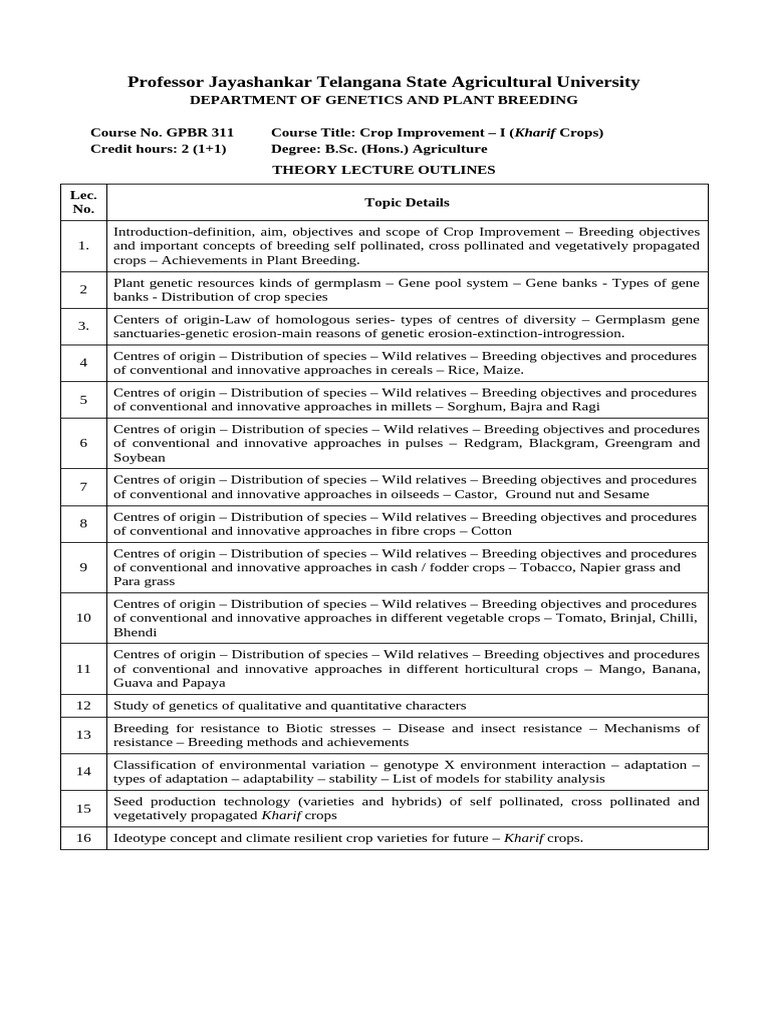 GPBR-311 Revised Lecture Outlines Kharif Crops | PDF | Plant Breeding | Hybrid (Biology)