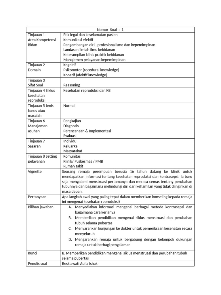 Soal Profesi Bidan Remaja Reskiawati Aulia Ishak | PDF