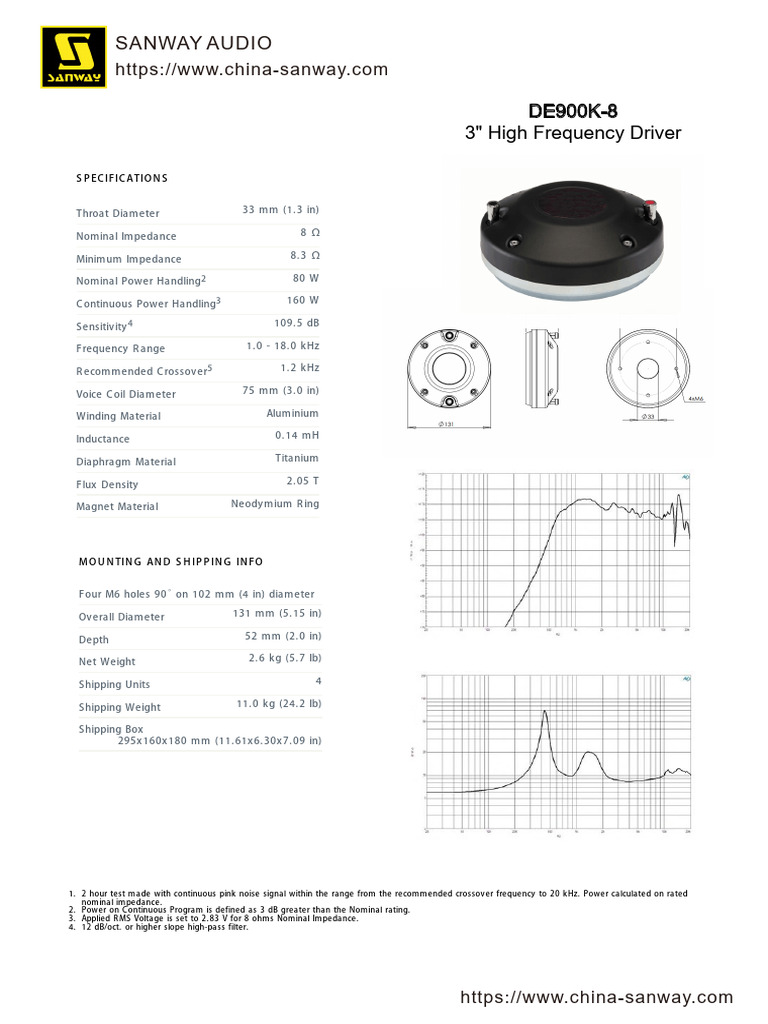 K2 3 Inch HF Driver Specification Sheet | PDF