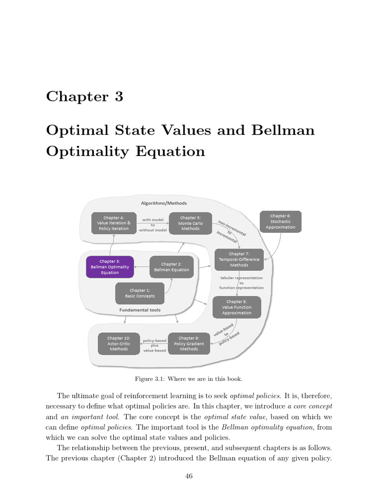 3 - Chapter 3 Optimal State Values and Bellman Optimality Equation ...