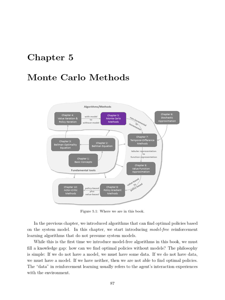 3 - Chapter 5 Monte Carlo Methods | PDF | Variance | Weighted Arithmetic Mean