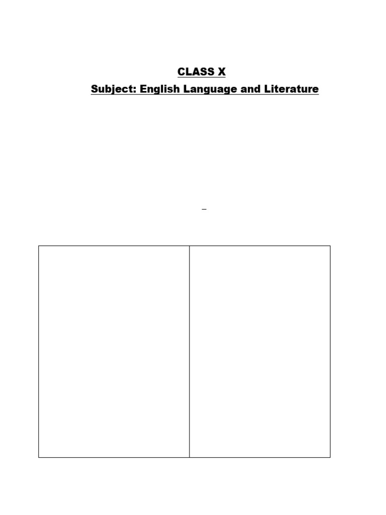Class X Pre-Board Syllabus 2024-25 | PDF | Equations | Globalization