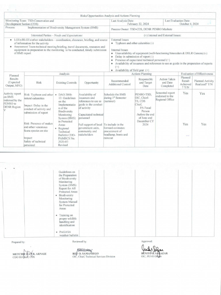 ROAAP PROCEDURE Biodiversity Monitoring System | PDF