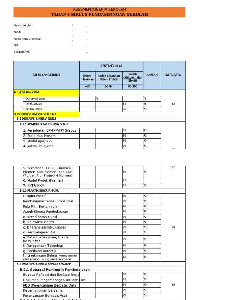 Form AKS - Pondokgede | PDF