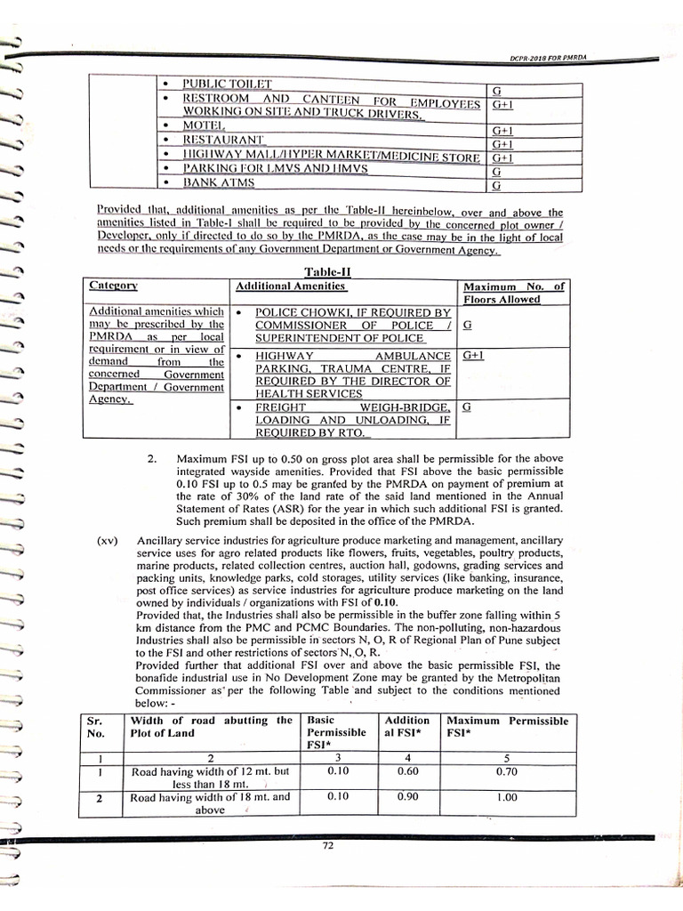 FSI As Per PMRDA Officer 241128 | PDF