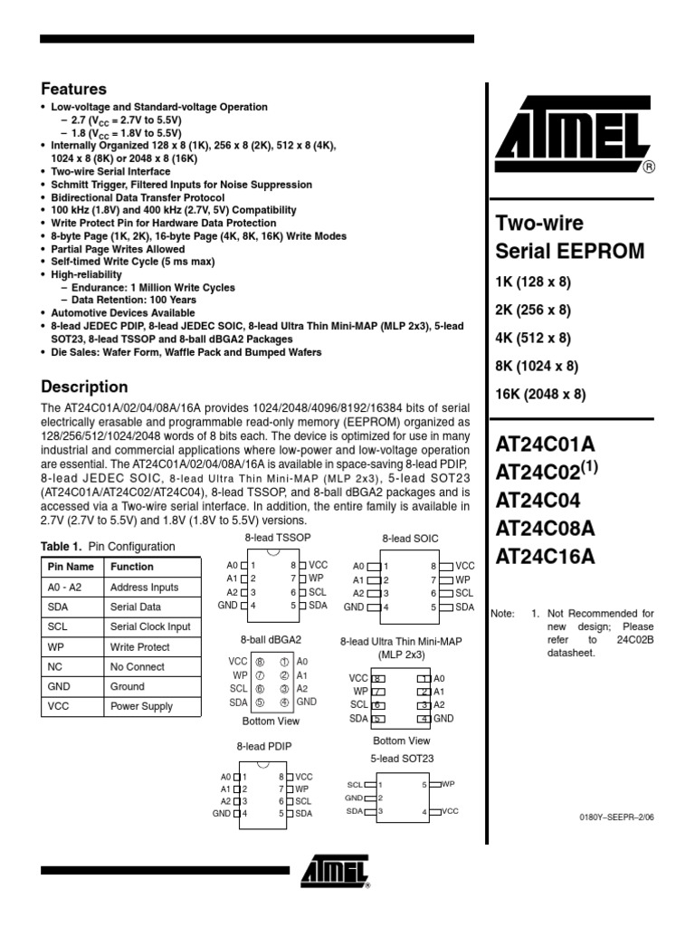 24C16 Serial EEPROM Datasheet | PDF | Computer Engineering | Electrical Engineering