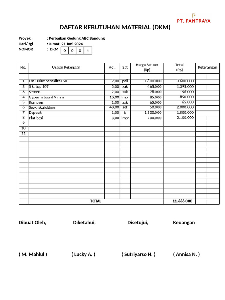 Dkm-Abc BDG - 21-06-2024 | PDF