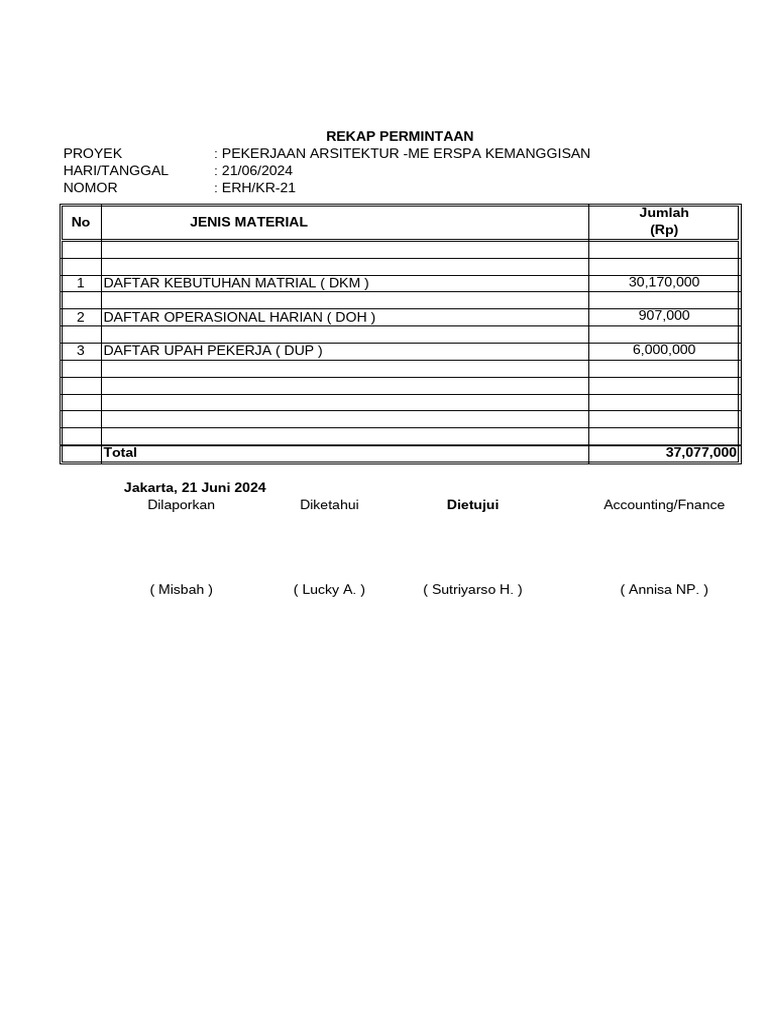 Permintaan Minguan - 210624 | PDF
