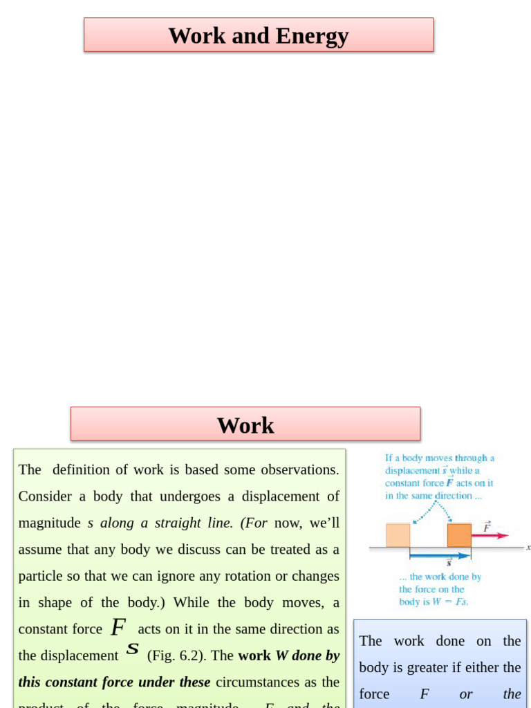 Work & Energy | PDF | Force | Potential Energy