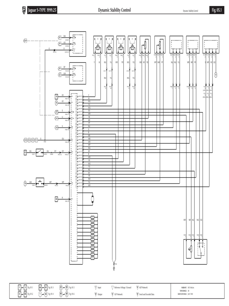 Esp Jaguar | PDF | Anti Lock Braking System | Transportation Engineering