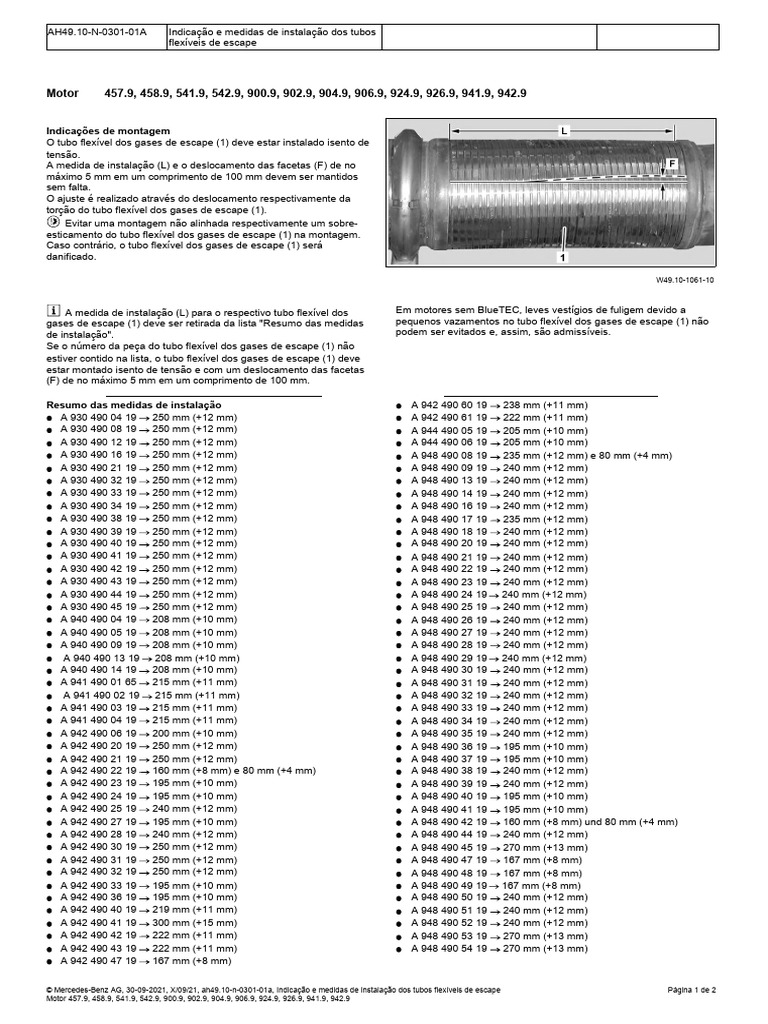 Indicação e Medidas | PDF