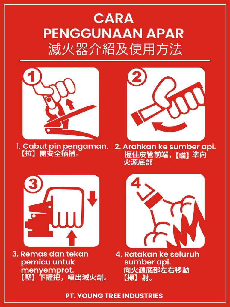 Sop Apar | PDF