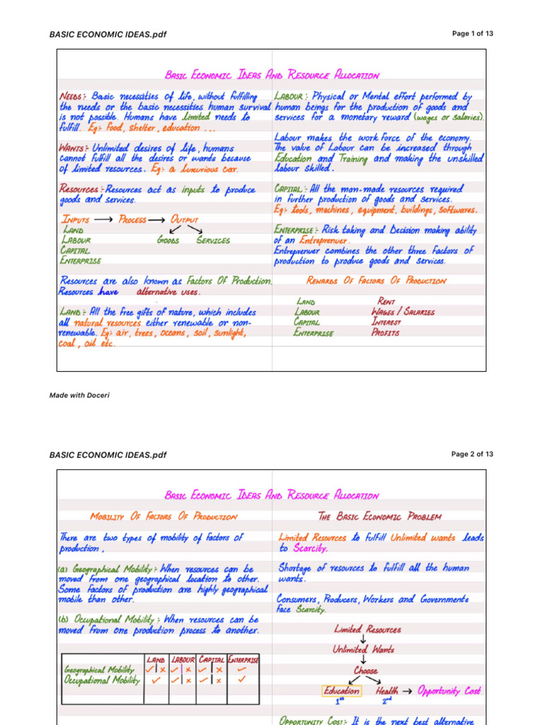 Basic Economic Ideas | PDF