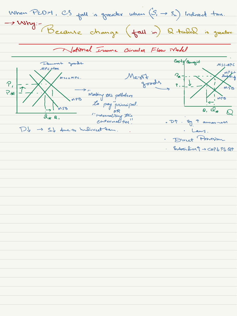 Income Inequality | PDF