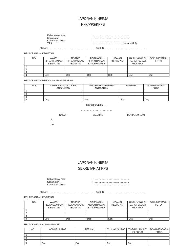 Laporan Kinerja | PDF