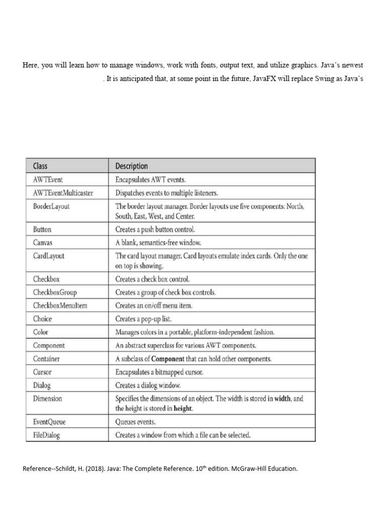 Introducing The AWT Working With Windows | PDF | Method (Computer ... Introducing The AWT Working With Windows | PDF | Method (Computer ...