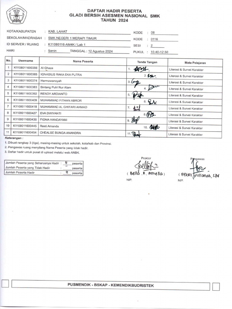 Gladi H1 Lab 1 Sesi 2 | PDF