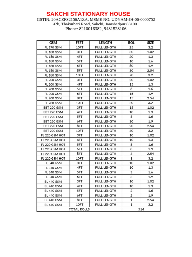 Flex Order | PDF | Mobile Telecommunications | Software Defined Radio