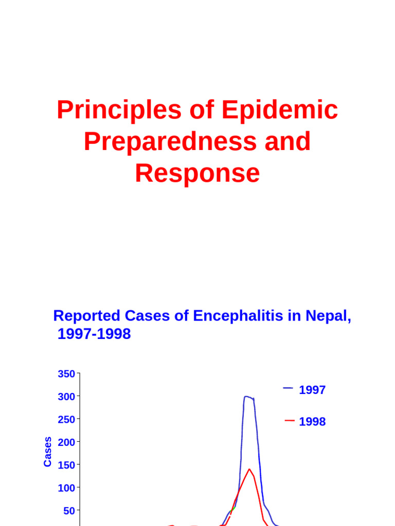 Epidemic Preparedness L | PDF | Epidemics | Emergency Management