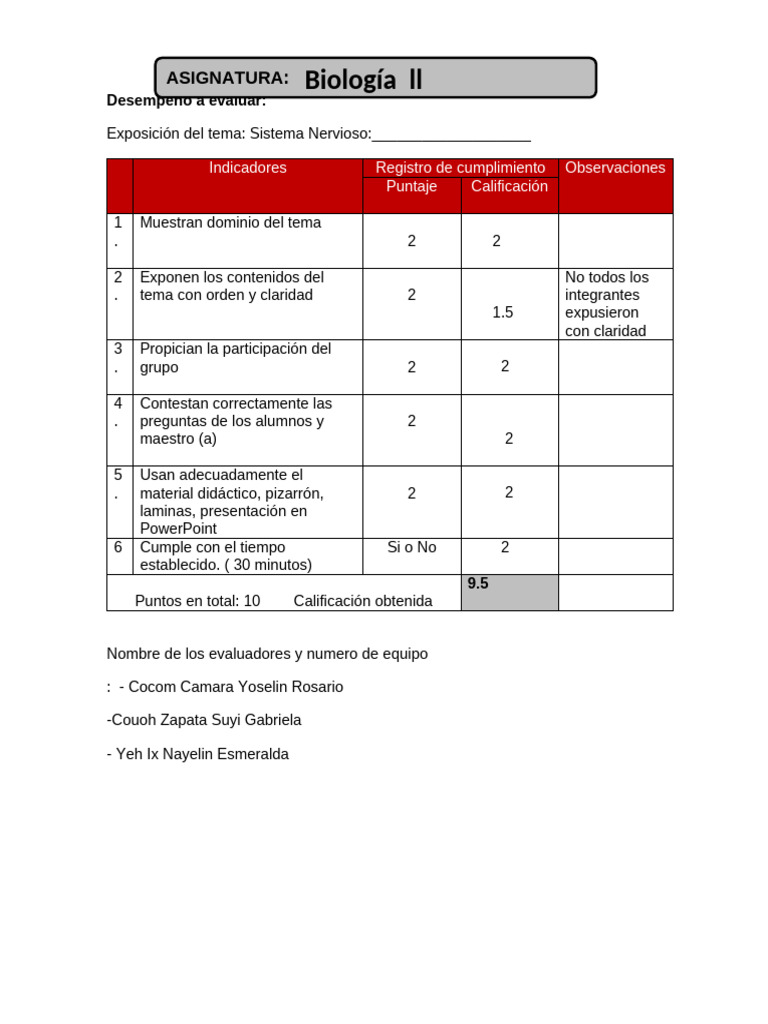 Formato para Evaluar Exposicion 2 | PDF