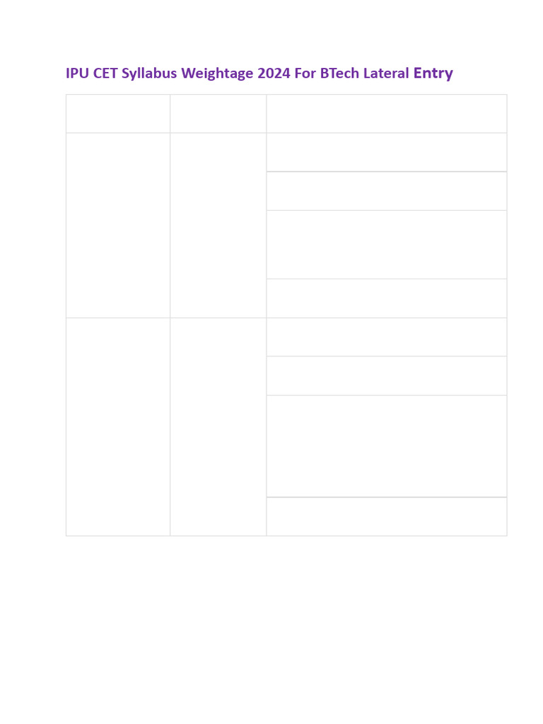 IPU CET BTech Lateral Entry Syllabus 2024 | PDF