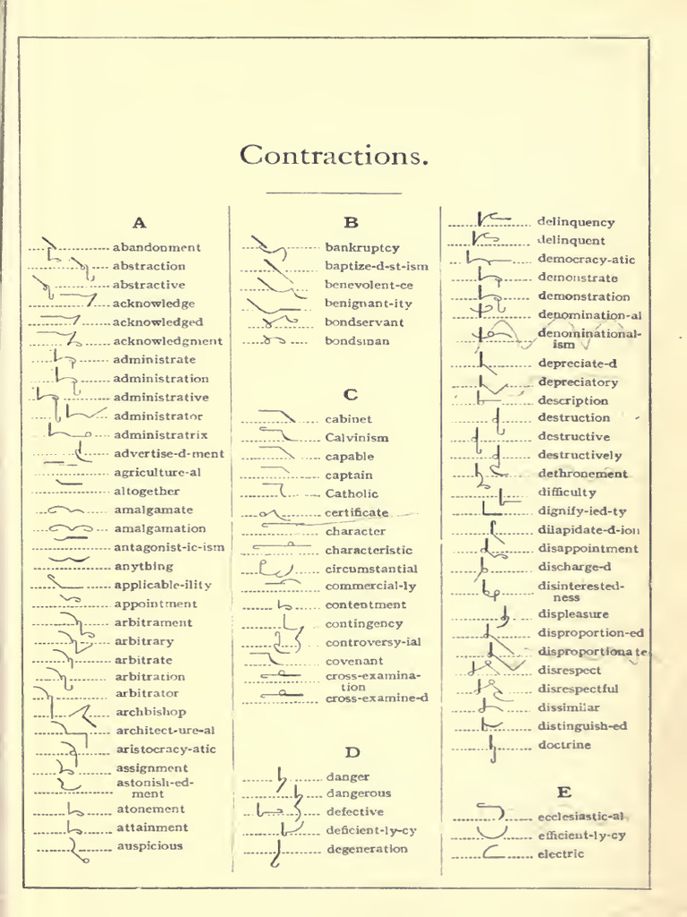 CONTRACTIONS | PDF